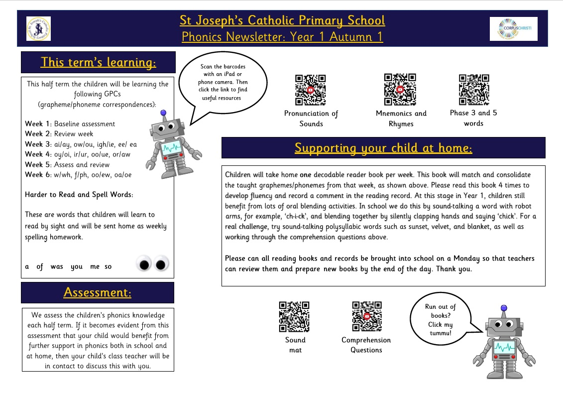 Phonics | St Joseph's Catholic Primary School