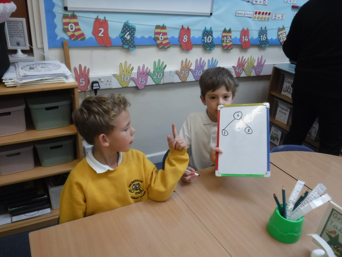 Aspiration Curriculum | Inkberrow Primary School