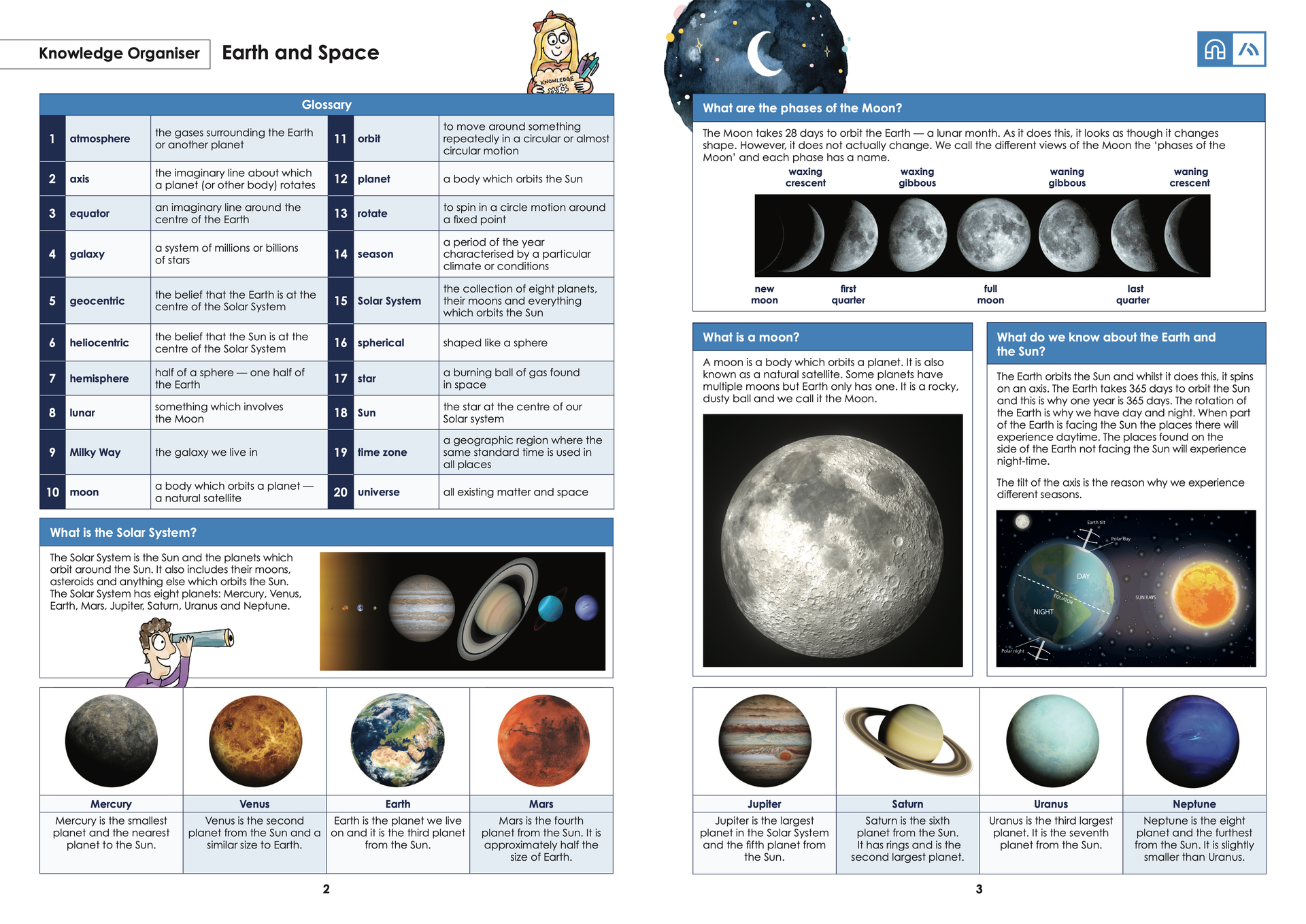Curriculum Knowledge Organisers | Hawthorn Primary School