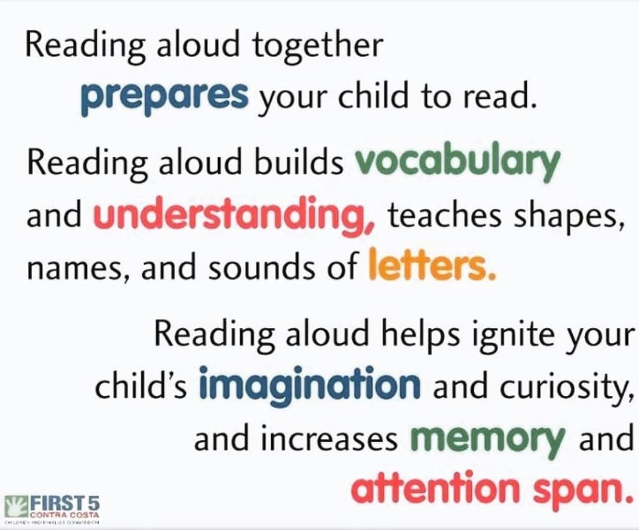 Early Reading & Phonics | Federation of Crigglestone and The Castle ...