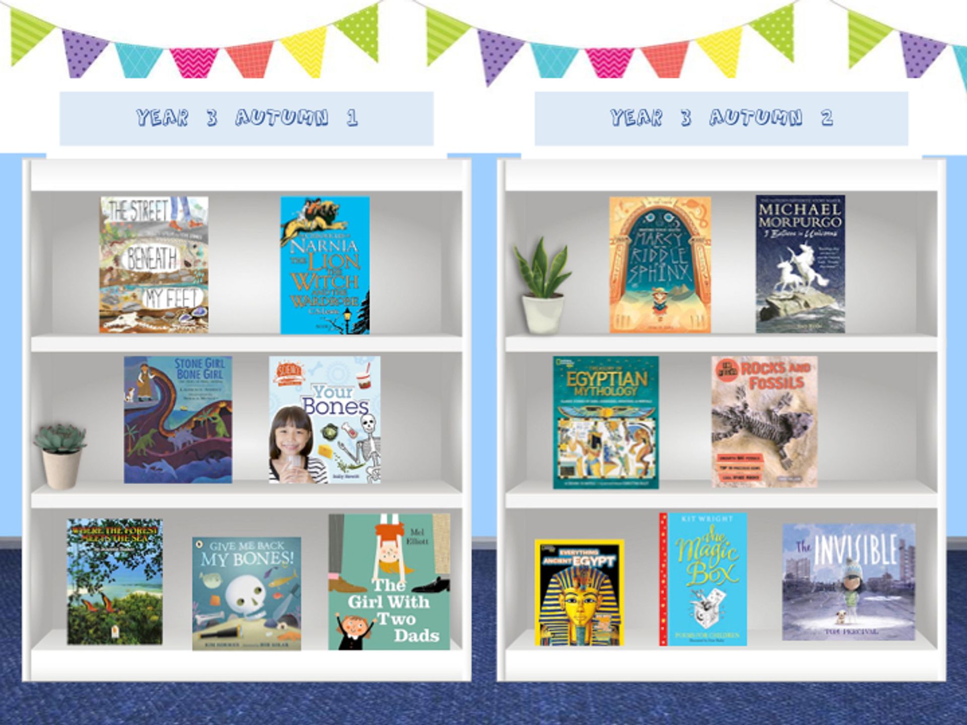 Reading | St Joseph's Catholic Primary School